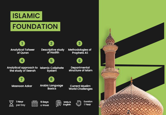 Source Code Academia - Islamic Foundation